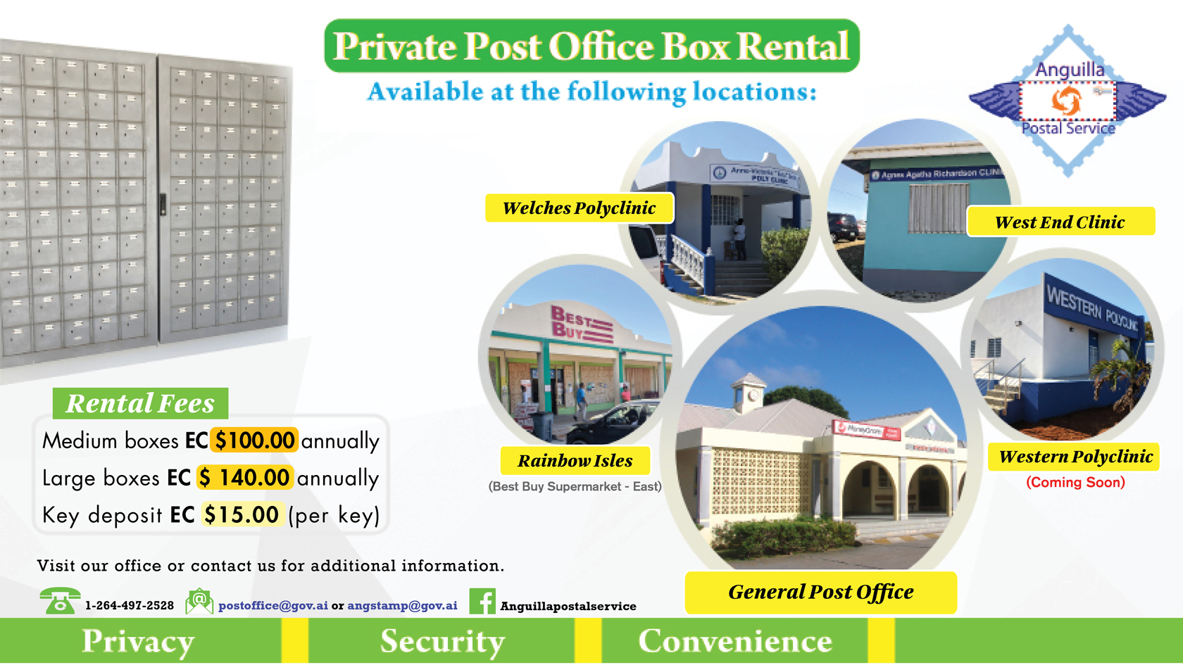 Private Post Office Box Rental Private Post Office Box Rental